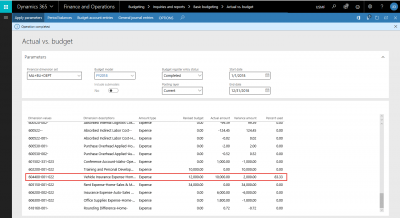 D365 Finance and Operations Budgeting